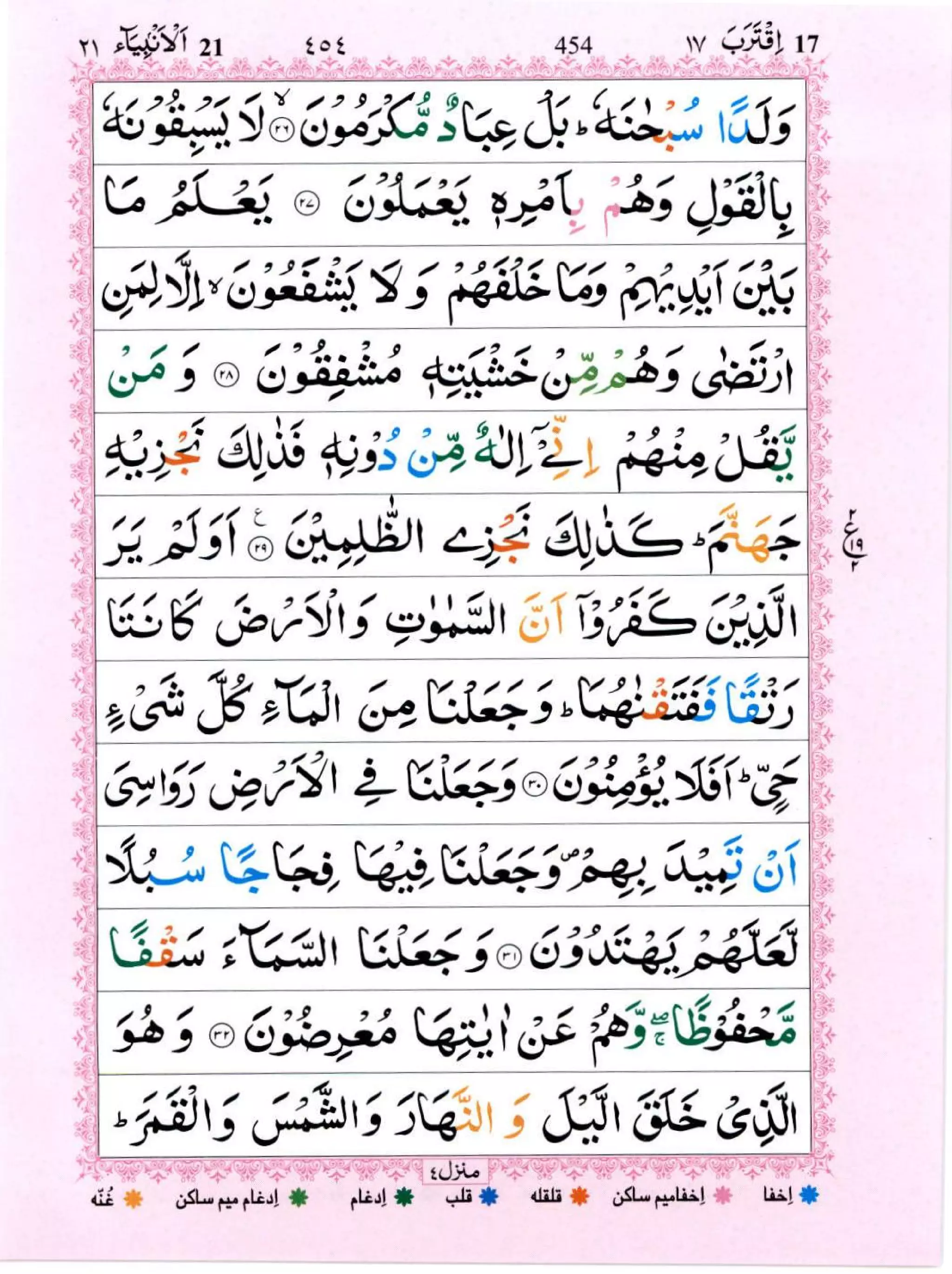 Surah Al Ambiya | PDF