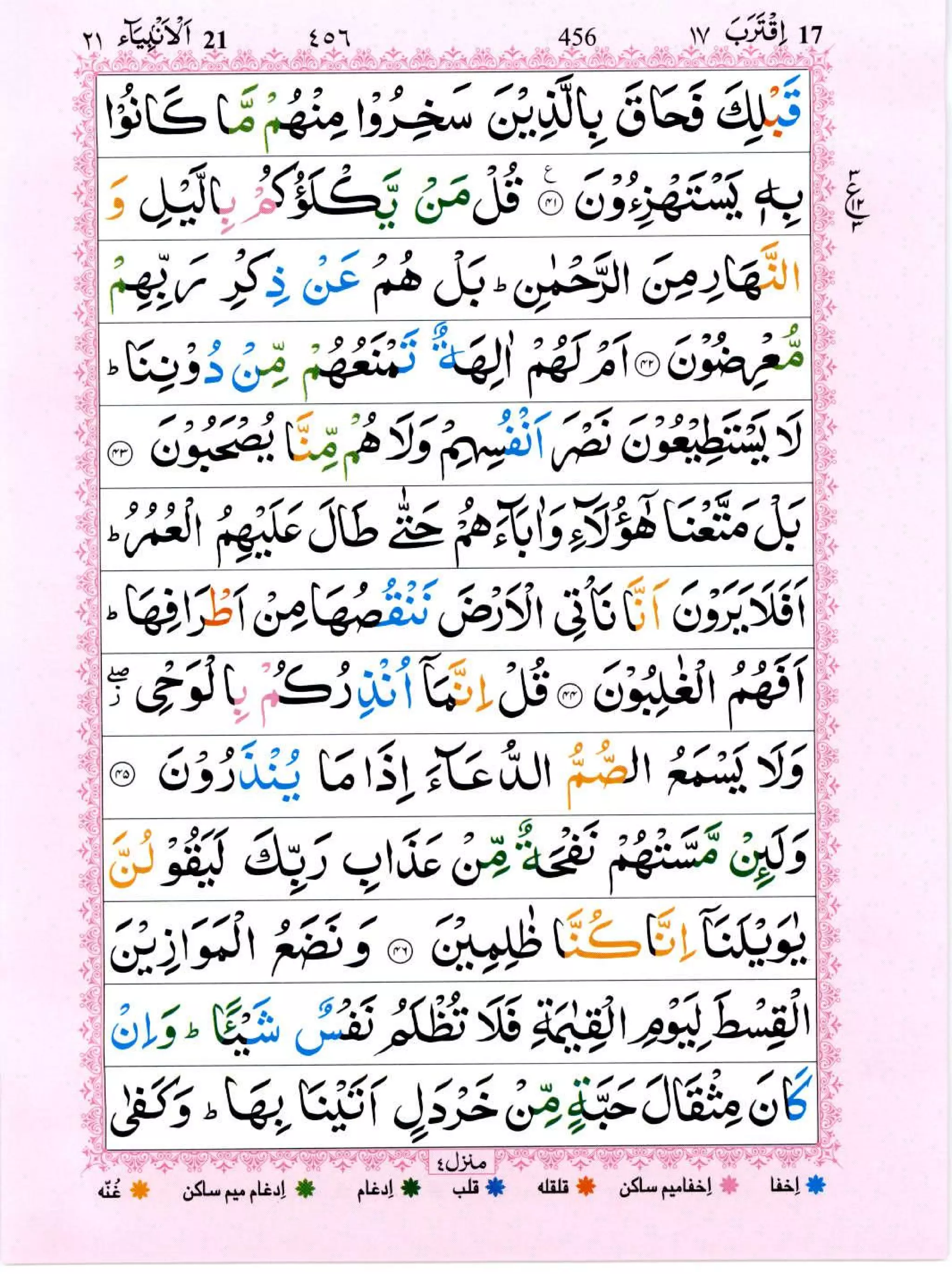 Surah Al Ambiya | PDF