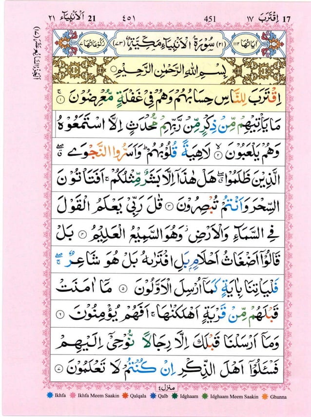 Surah Al Ambiya | PDF
