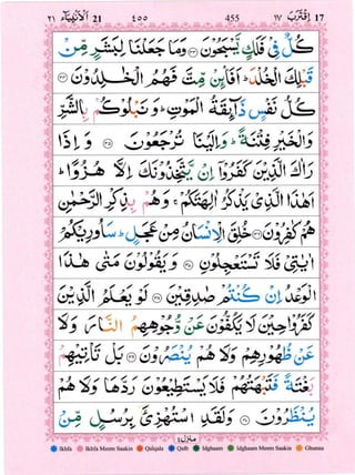 Surah Al Ambiya | PDF