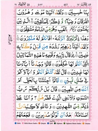 Surah Al Ambiya | PDF