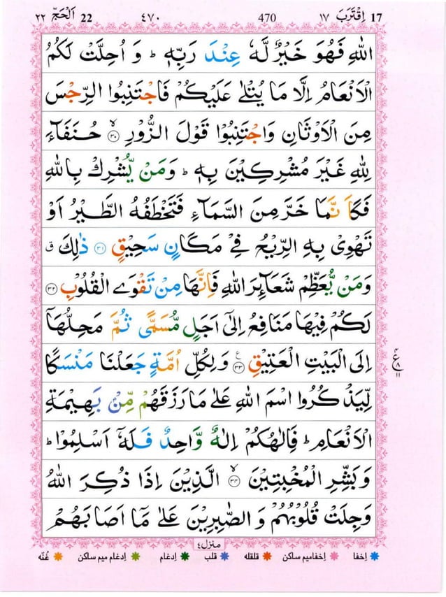 Surah Al Hajj | PDF