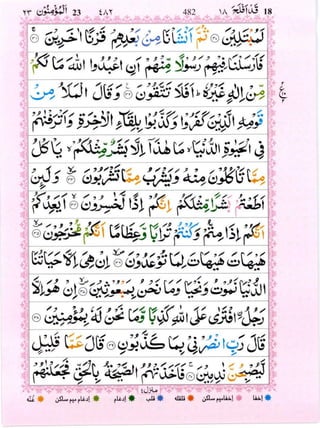 Surah Al Mominun | PDF