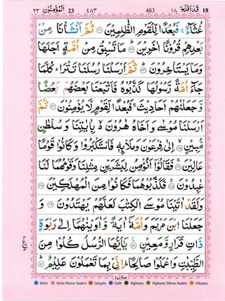 Surah Al Mominun | PDF