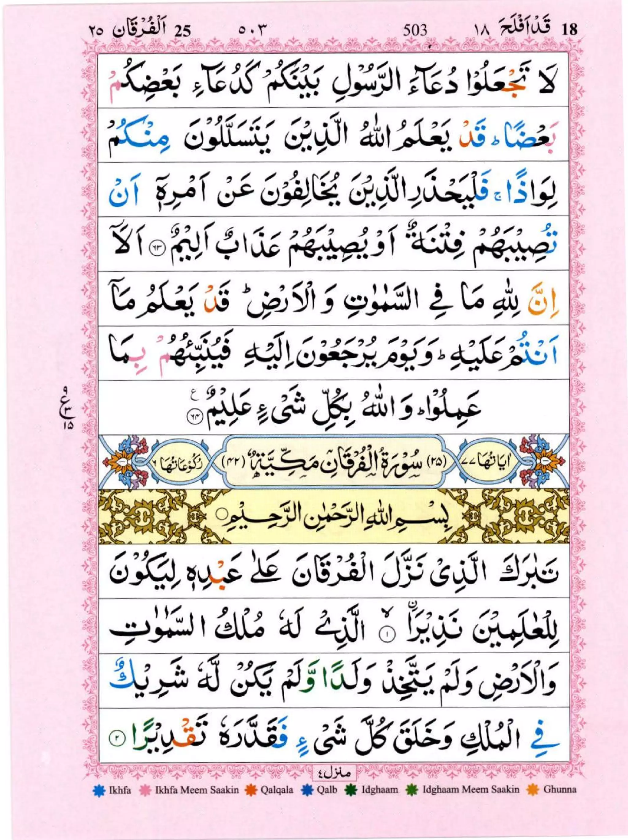 Surah Al Furqan | PDF