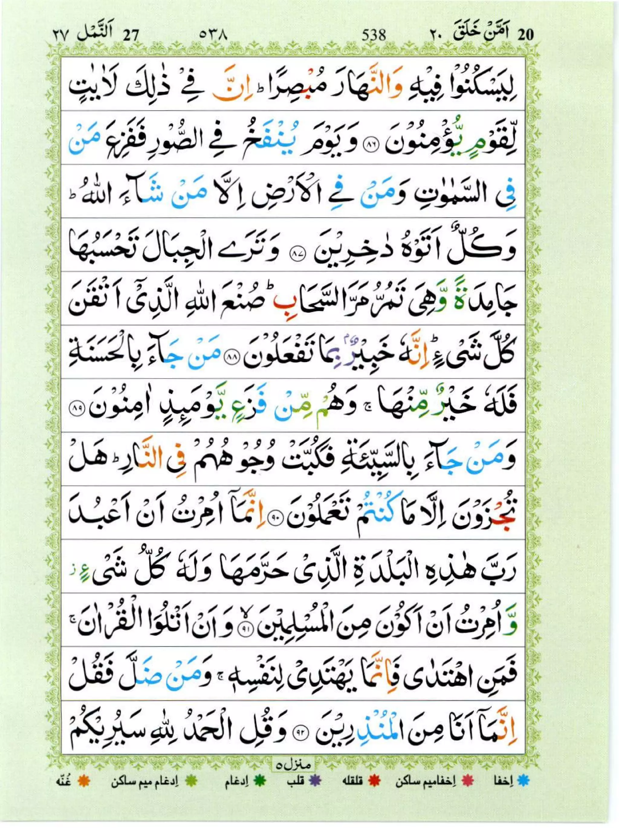 Surah An Naml | PDF