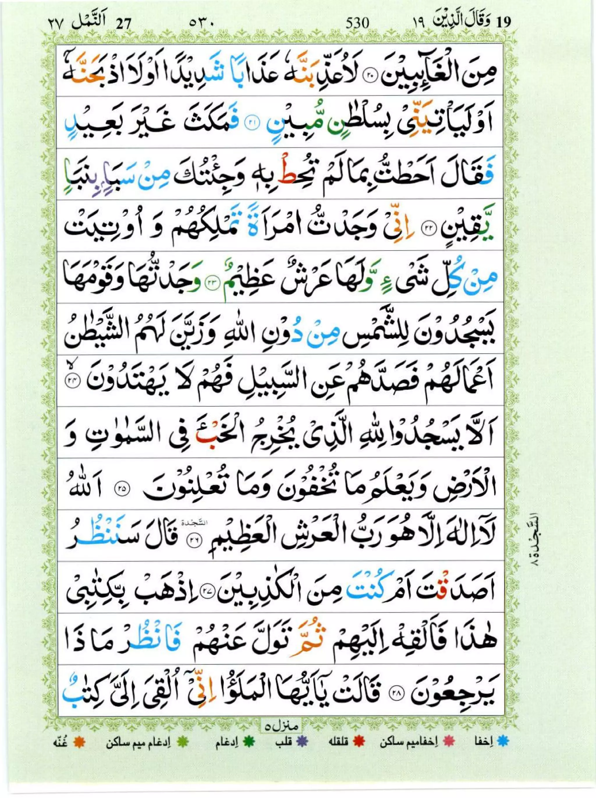 Surah An Naml | PDF