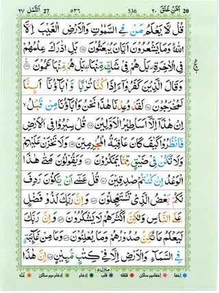 Surah An Naml | PDF