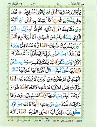 Surah An Naml | PDF