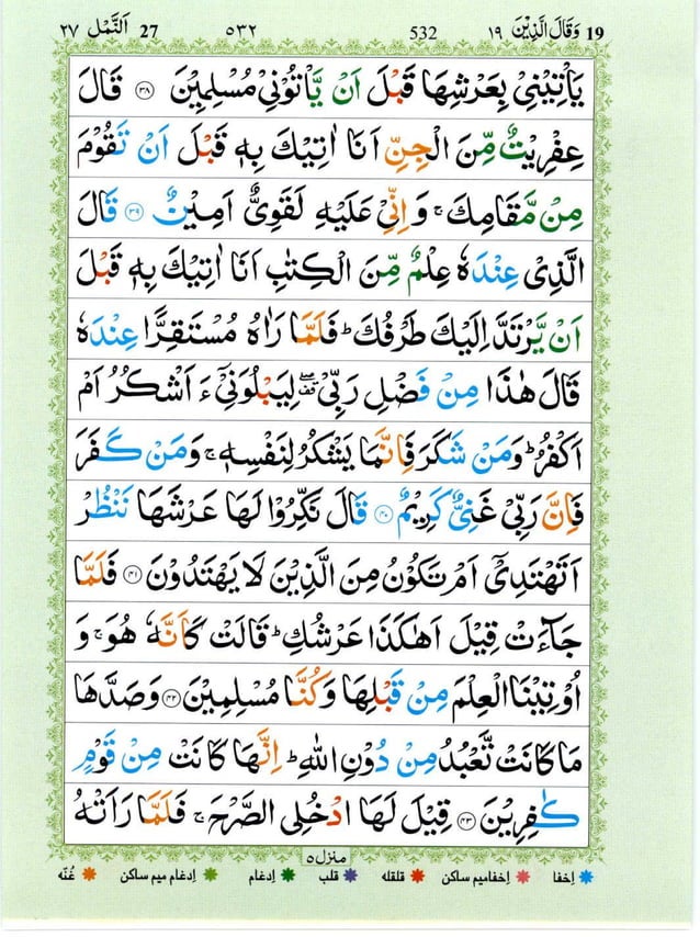 Surah An Naml | PDF