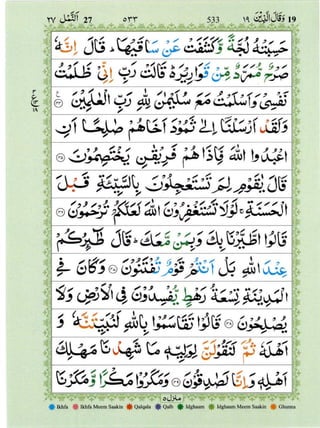 Surah An Naml | PDF