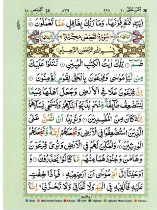 Surah Al Qasas | PDF