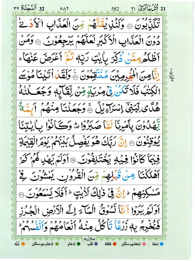 Surah As Sajda | PDF