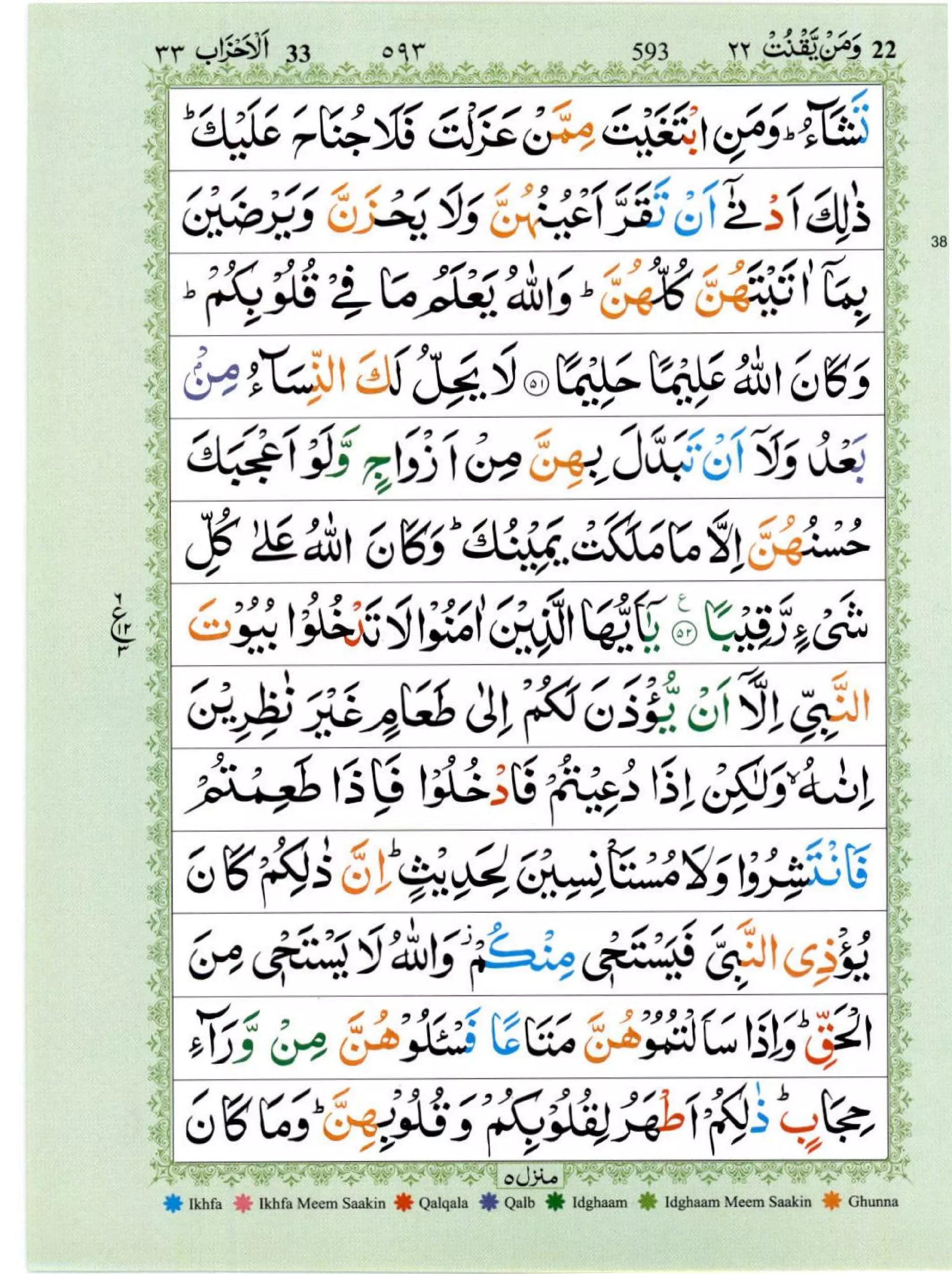Surah Al Ahzab | PDF