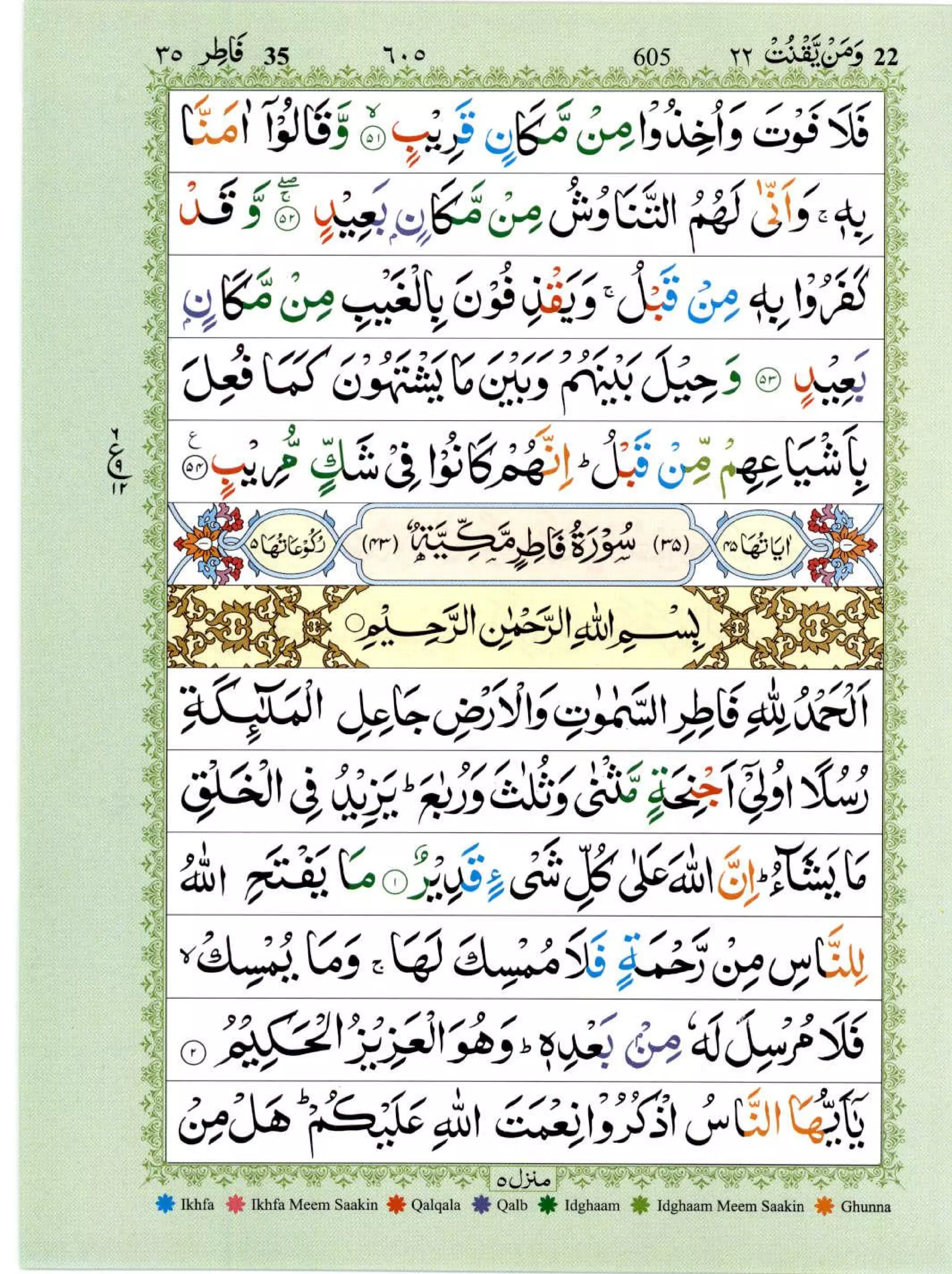 Surah As Saba | PDF