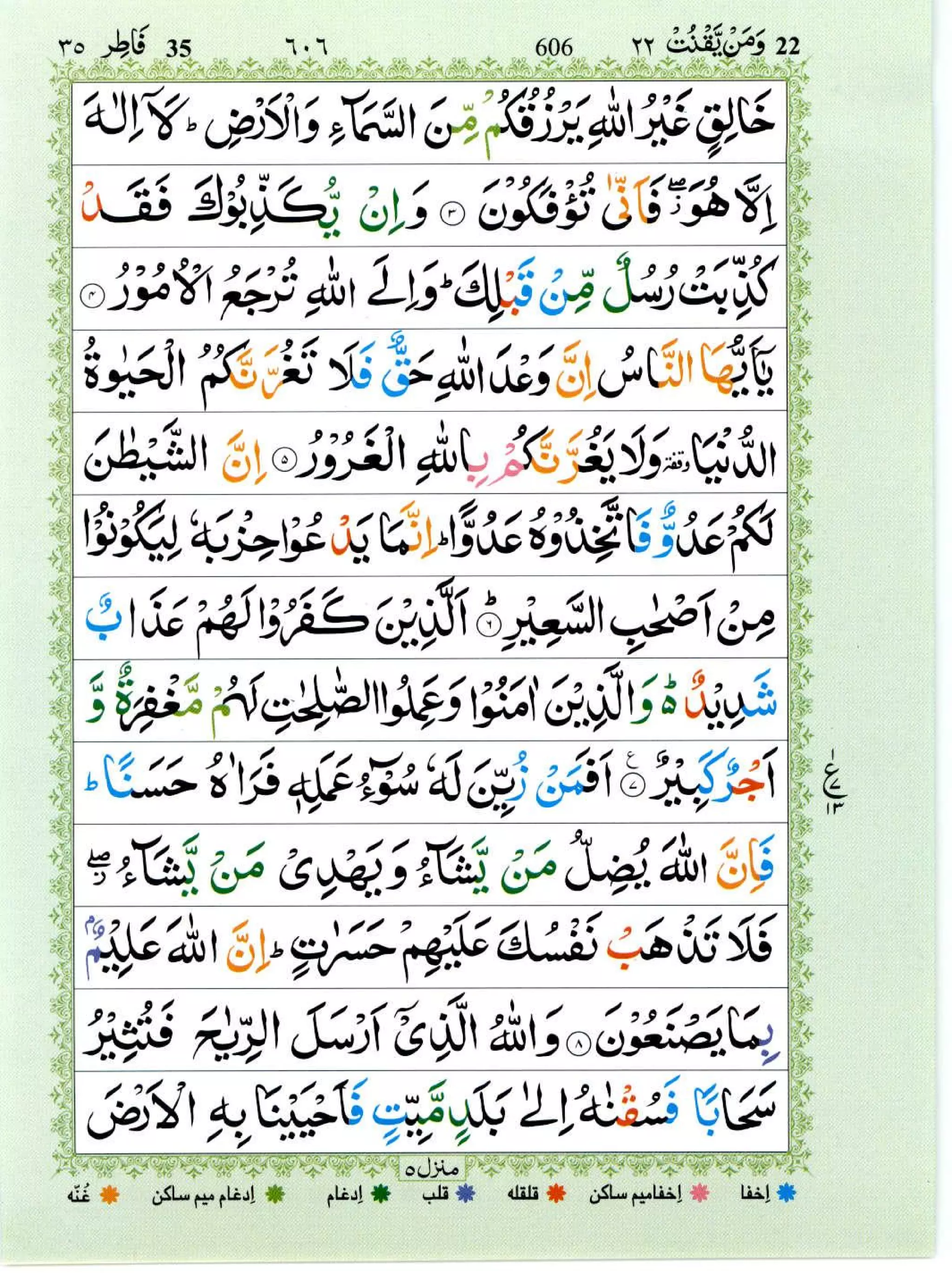 Surah Al Fatir | PDF