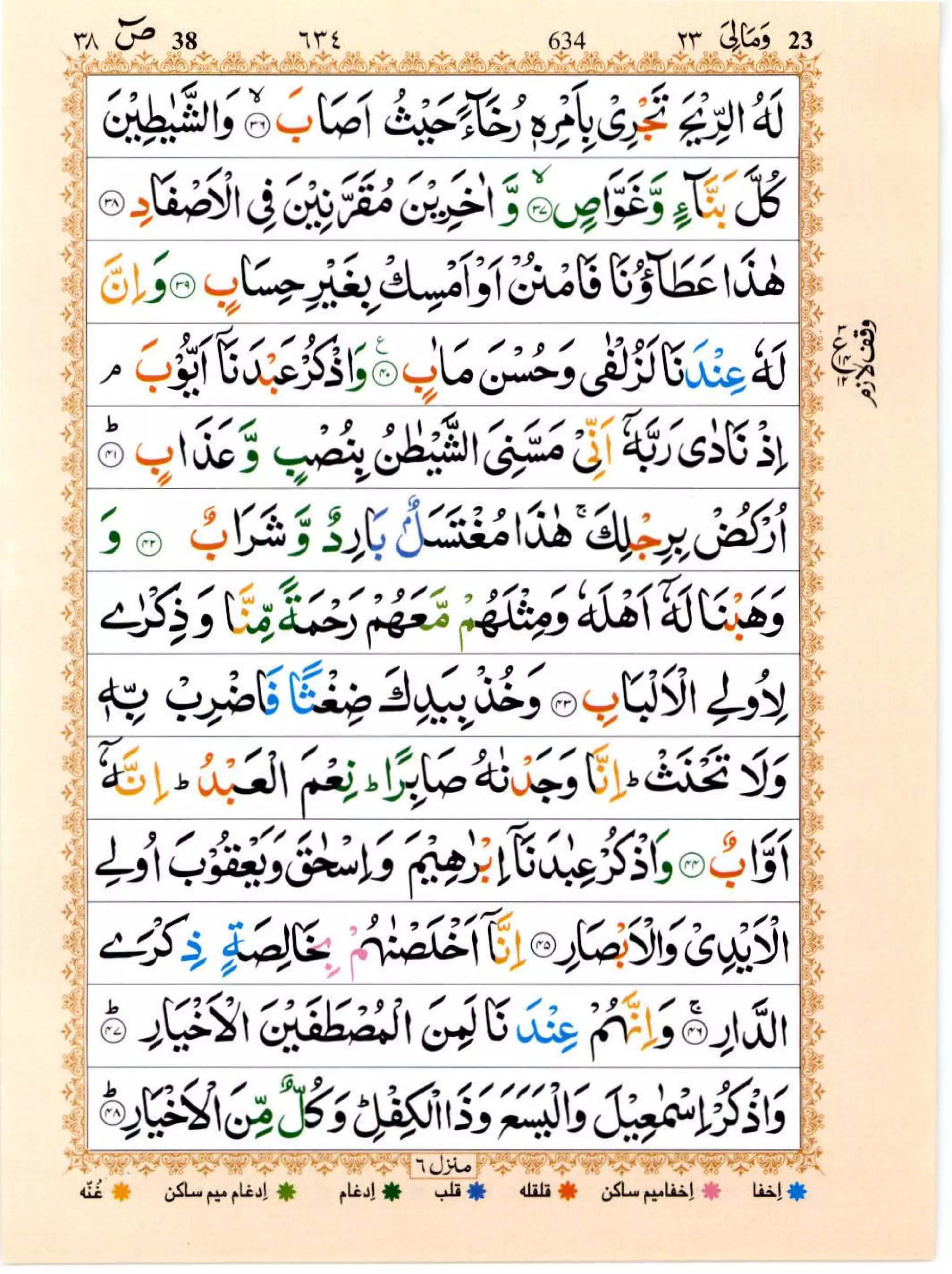 Surah Saad | PDF