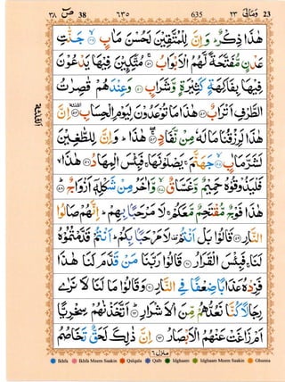 Surah Saad | PDF