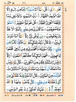 Surah Saad | PDF