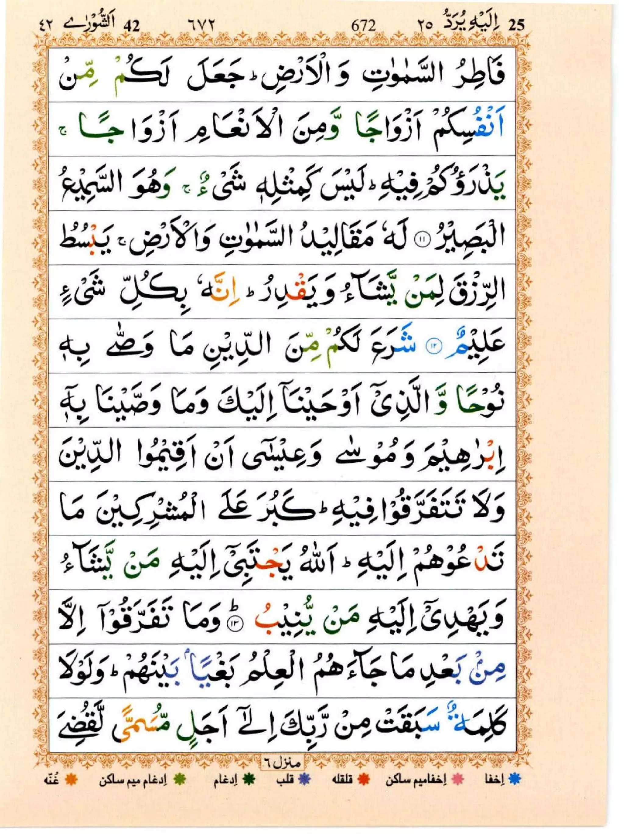 Surah Ash Shura | PDF | Free Download