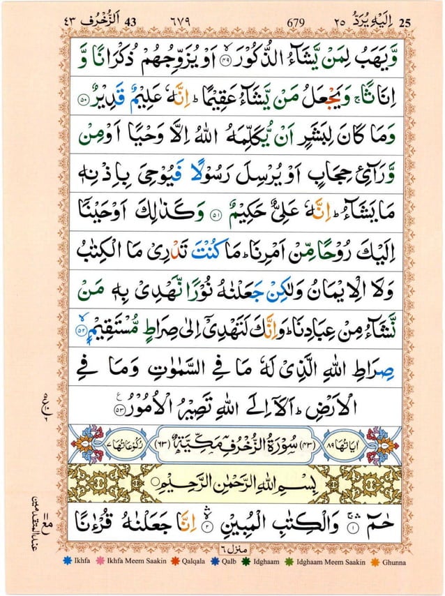 Surah Ash Shura | PDF