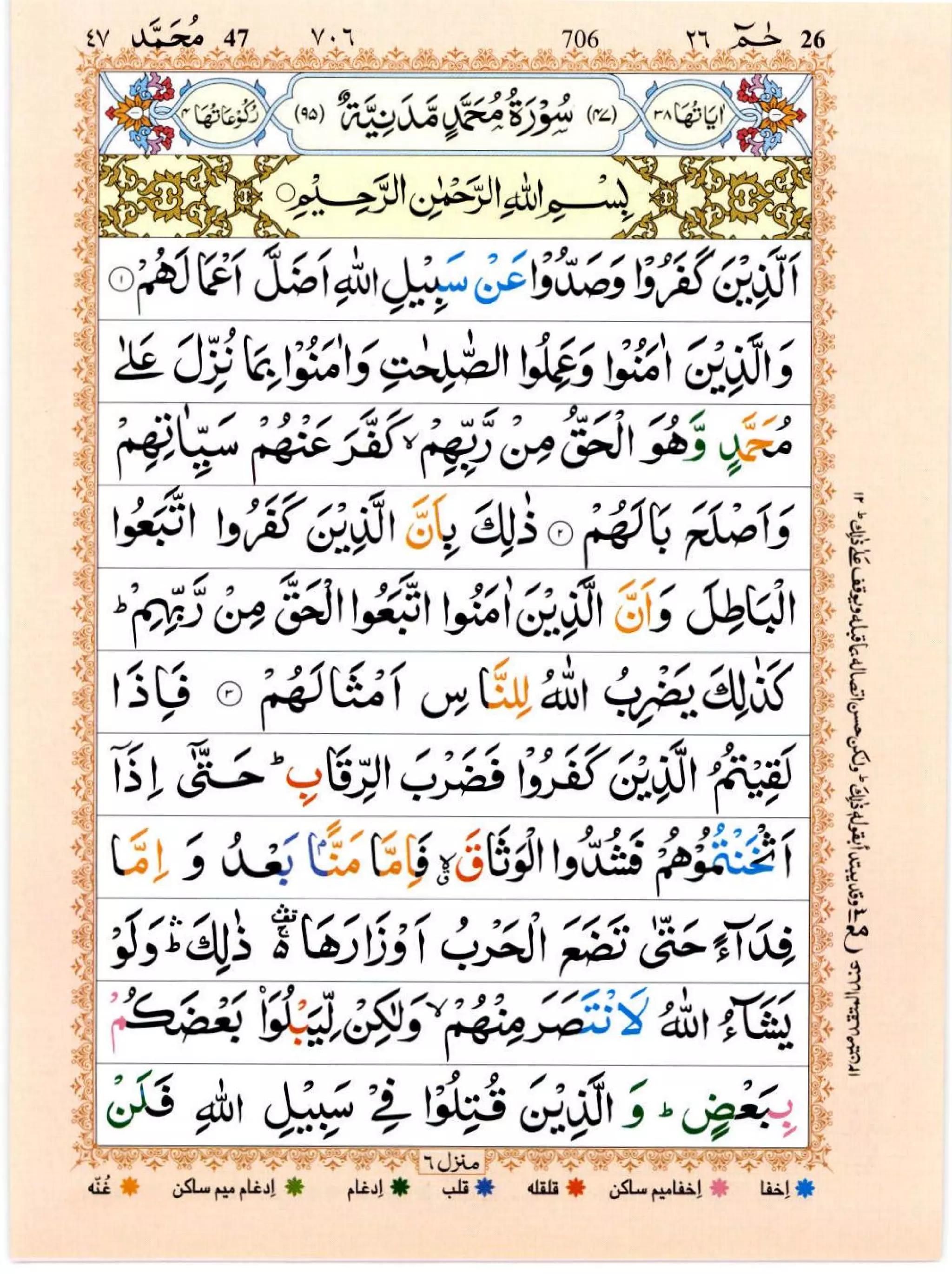 Surah Mohammad | PDF