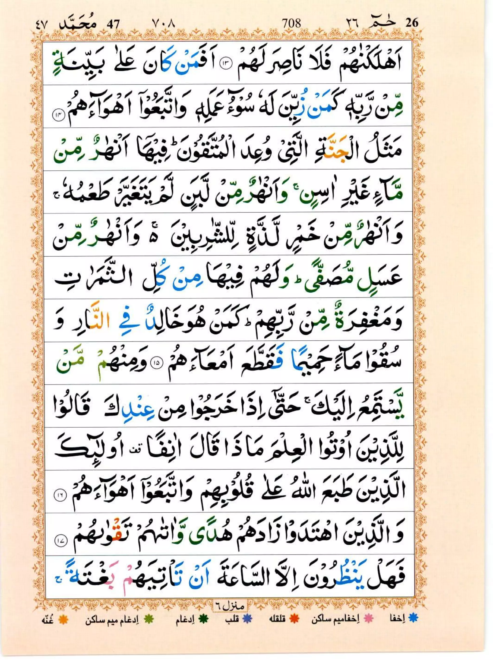 Surah Mohammad | PDF