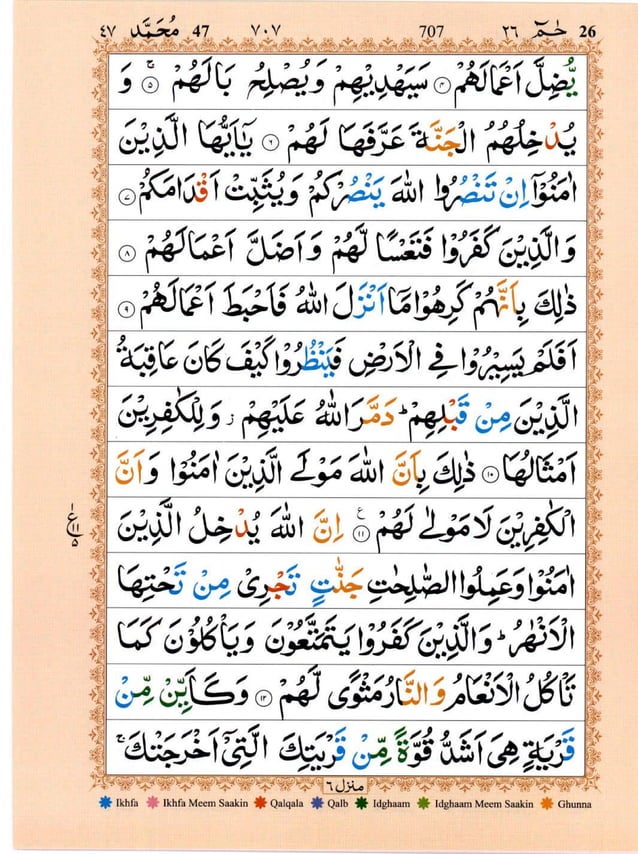 Surah Mohammad | PDF