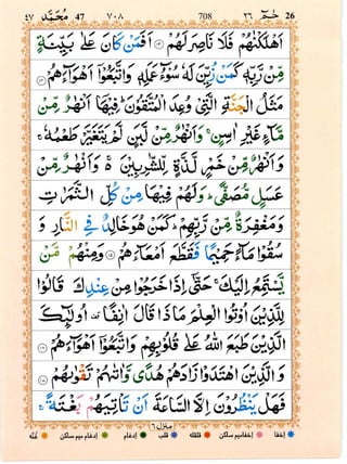 Surah Mohammad | PDF