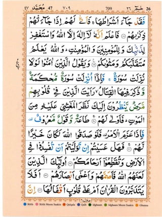 Surah Mohammad | PDF