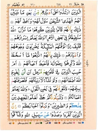 Surah Mohammad | PDF