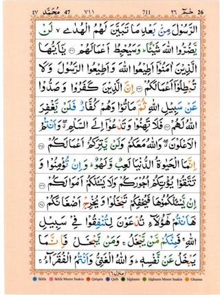 Surah Mohammad | PDF