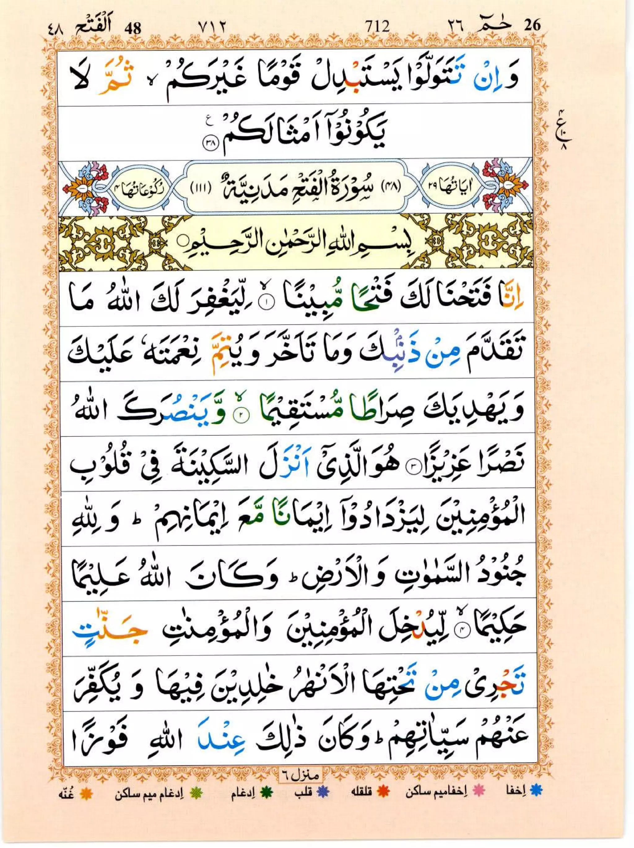 Surah Al Fatha | PDF