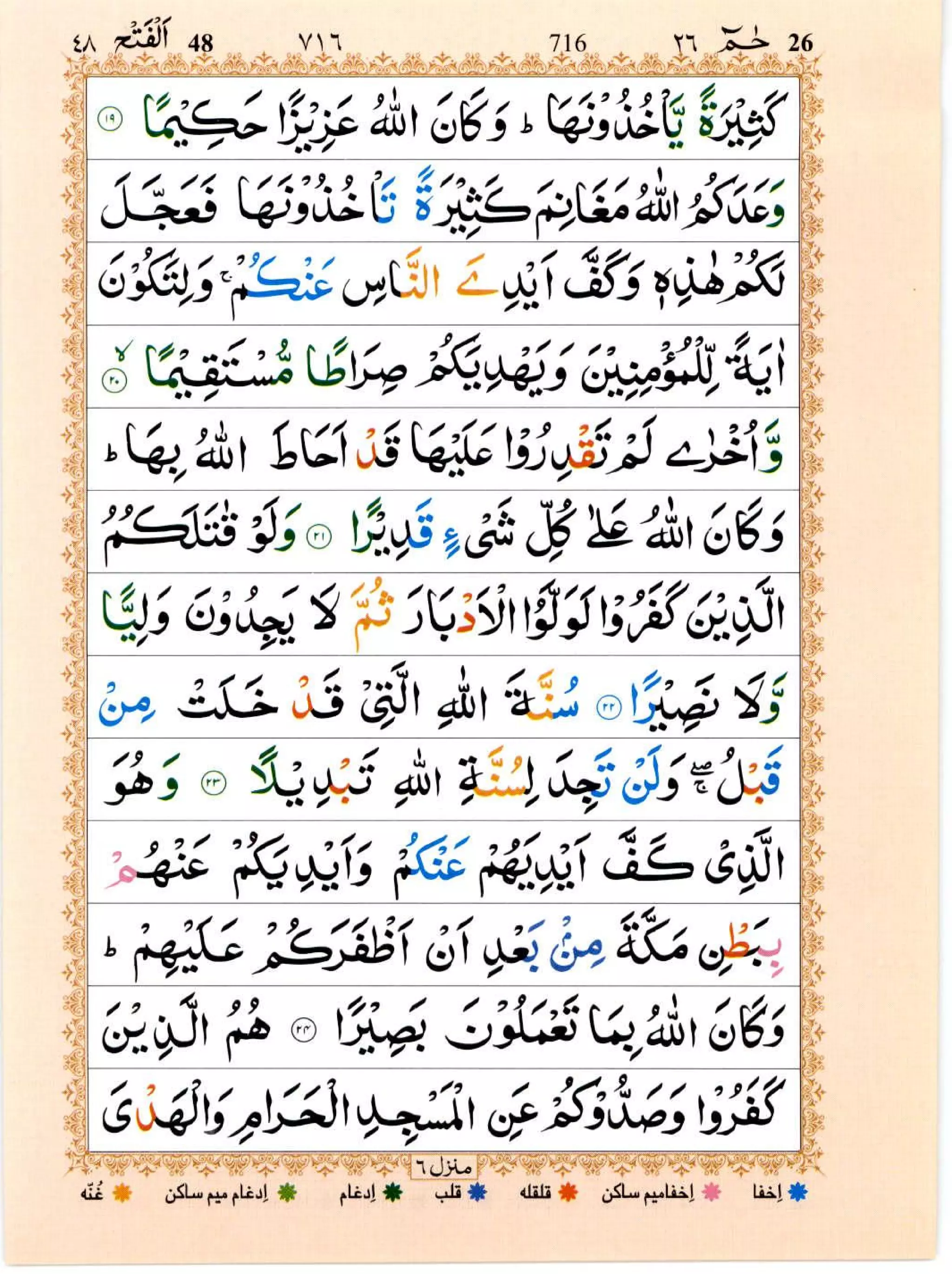 Surah Al Fatha | PDF