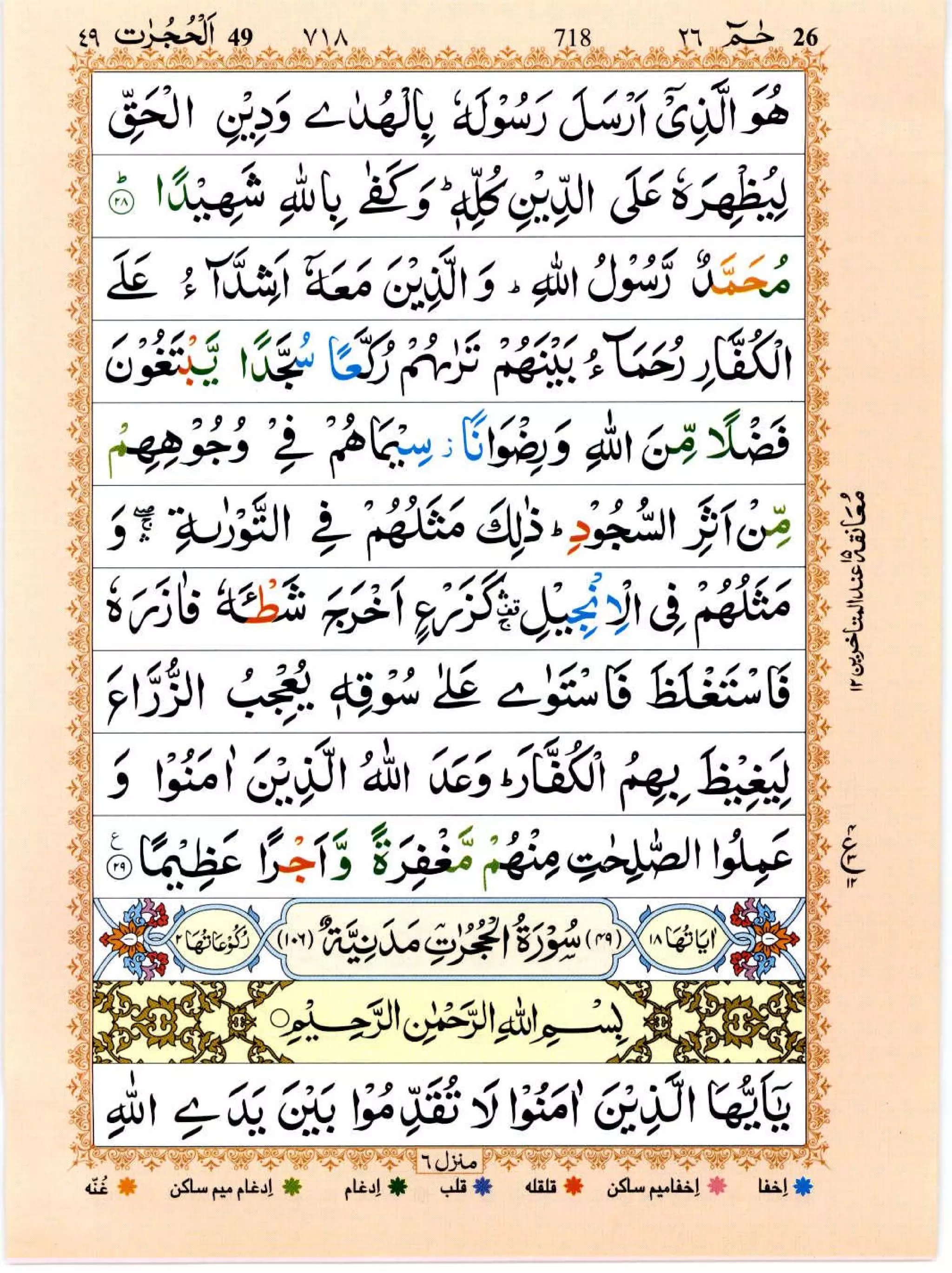 Surah Al Fatha | PDF