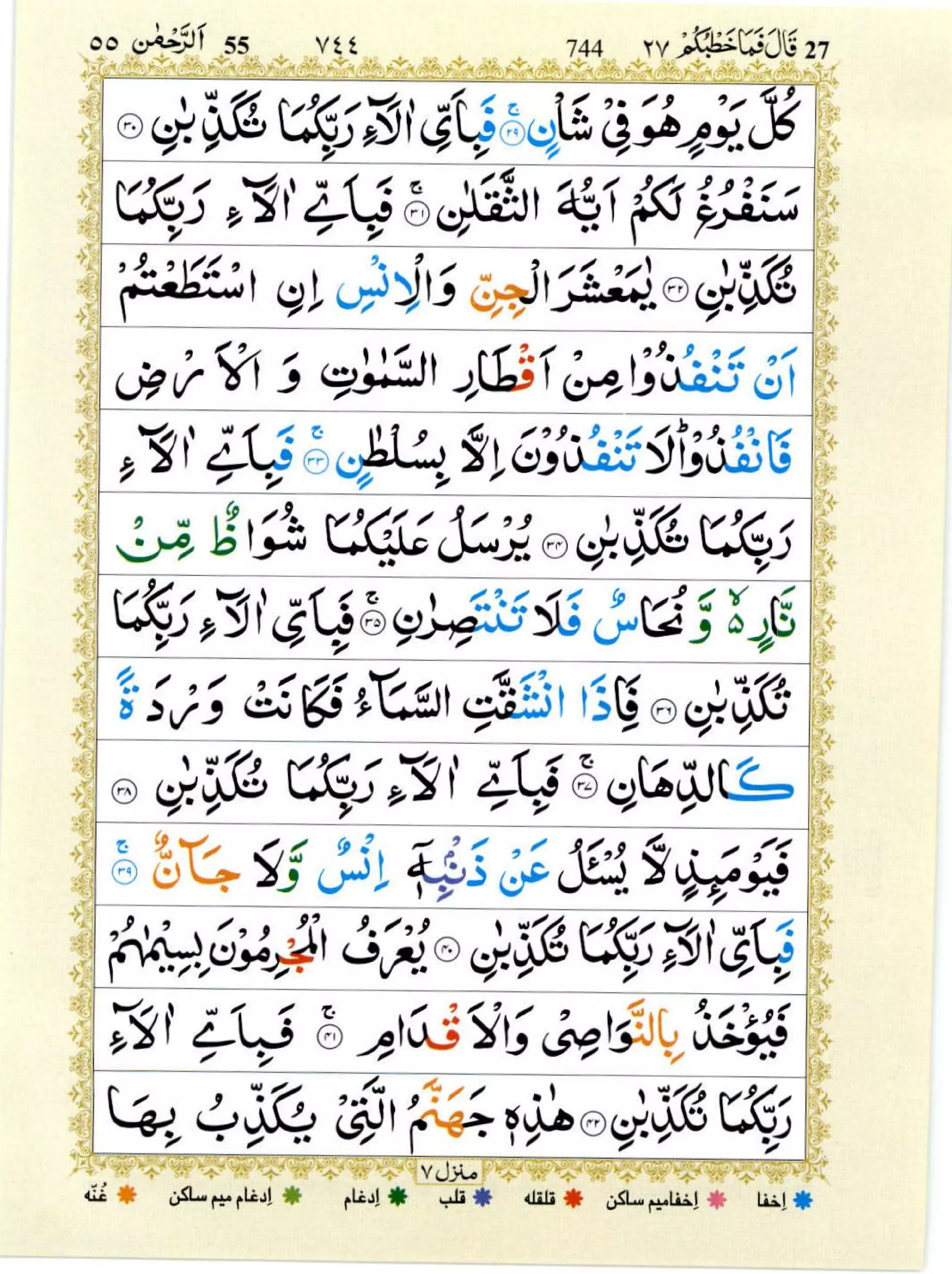 Surah Rehman | PDF