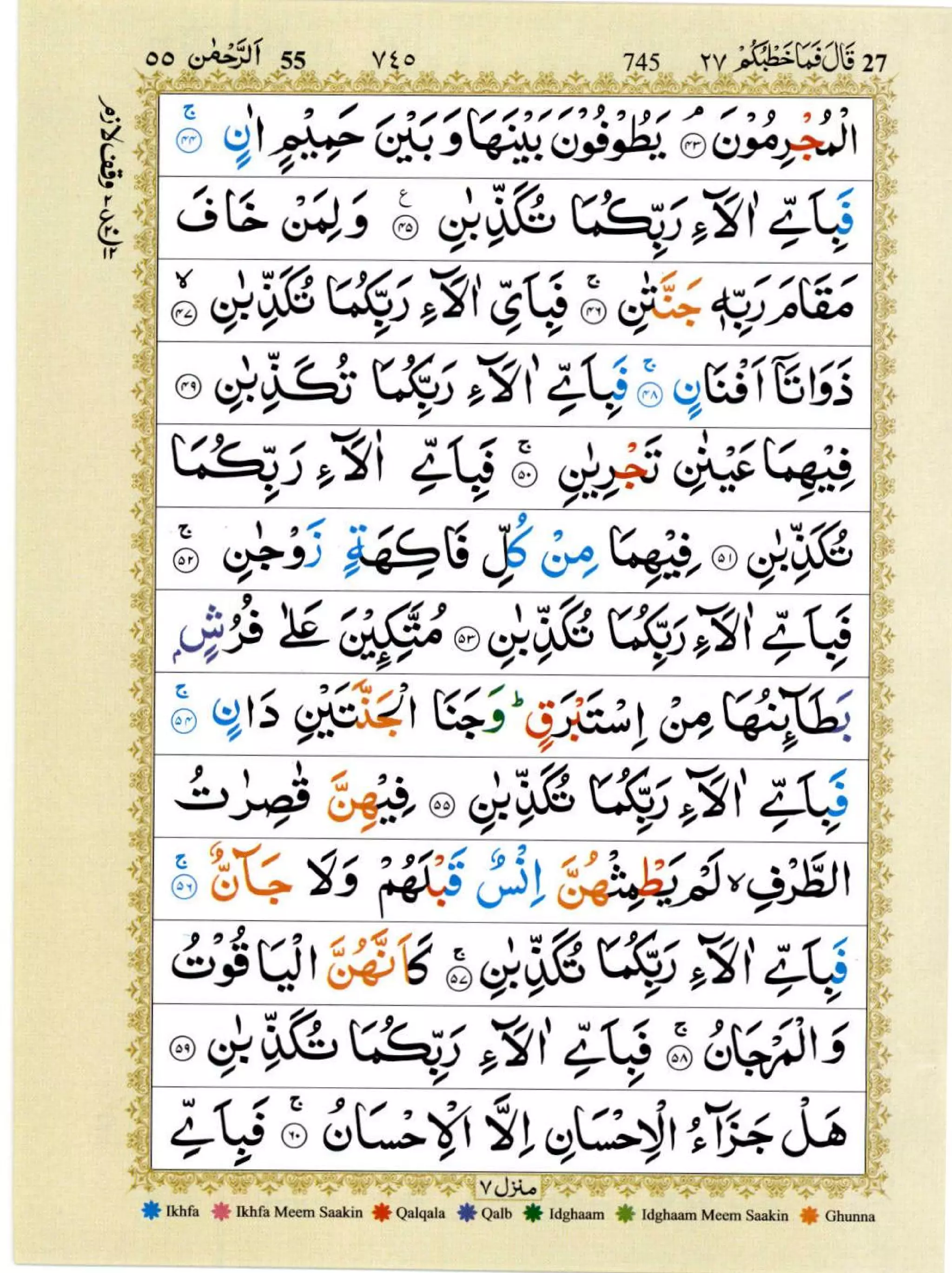Surah Rehman | PDF