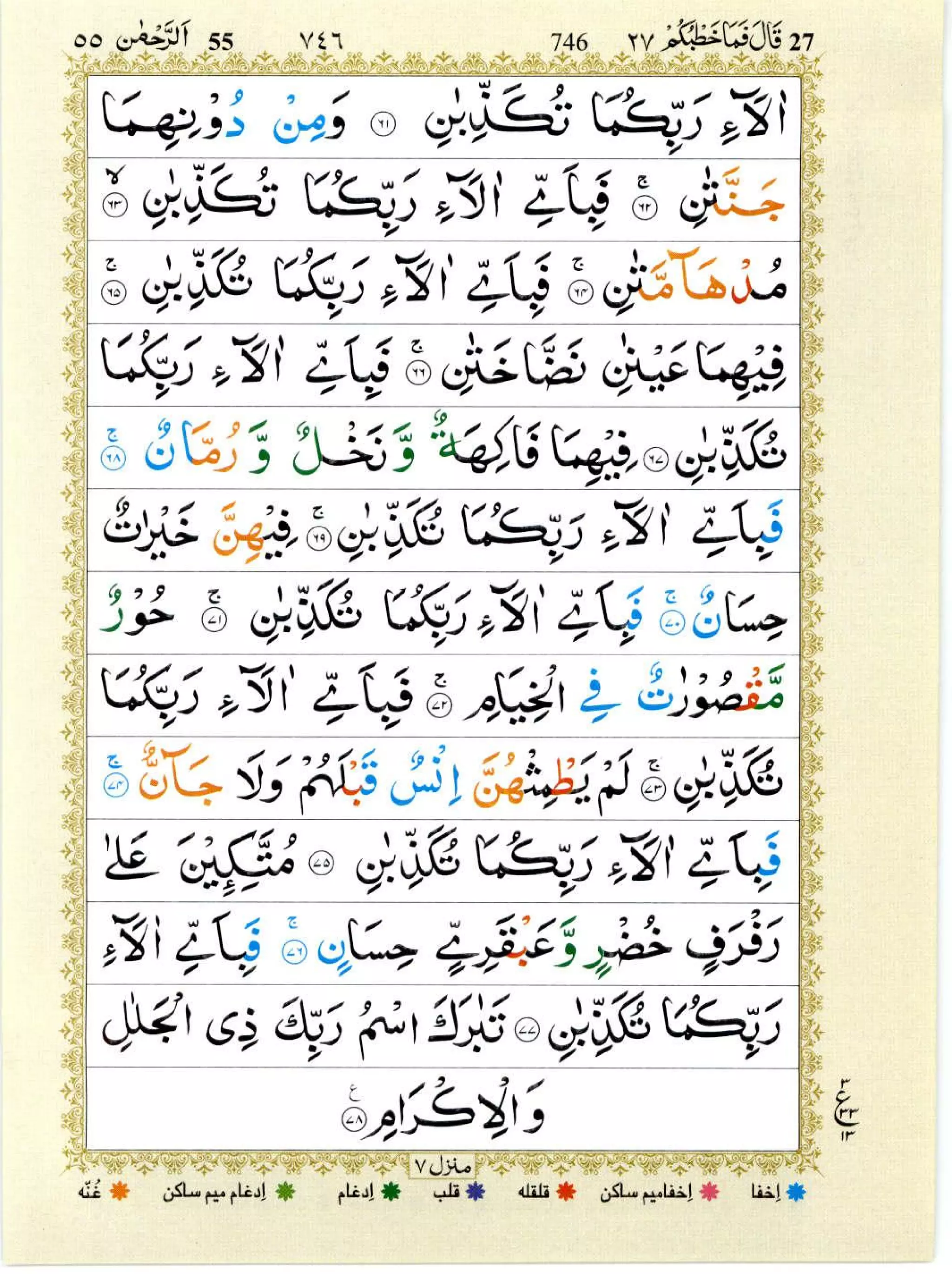 Surah Rehman | PDF