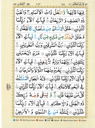Surah Rehman | PDF