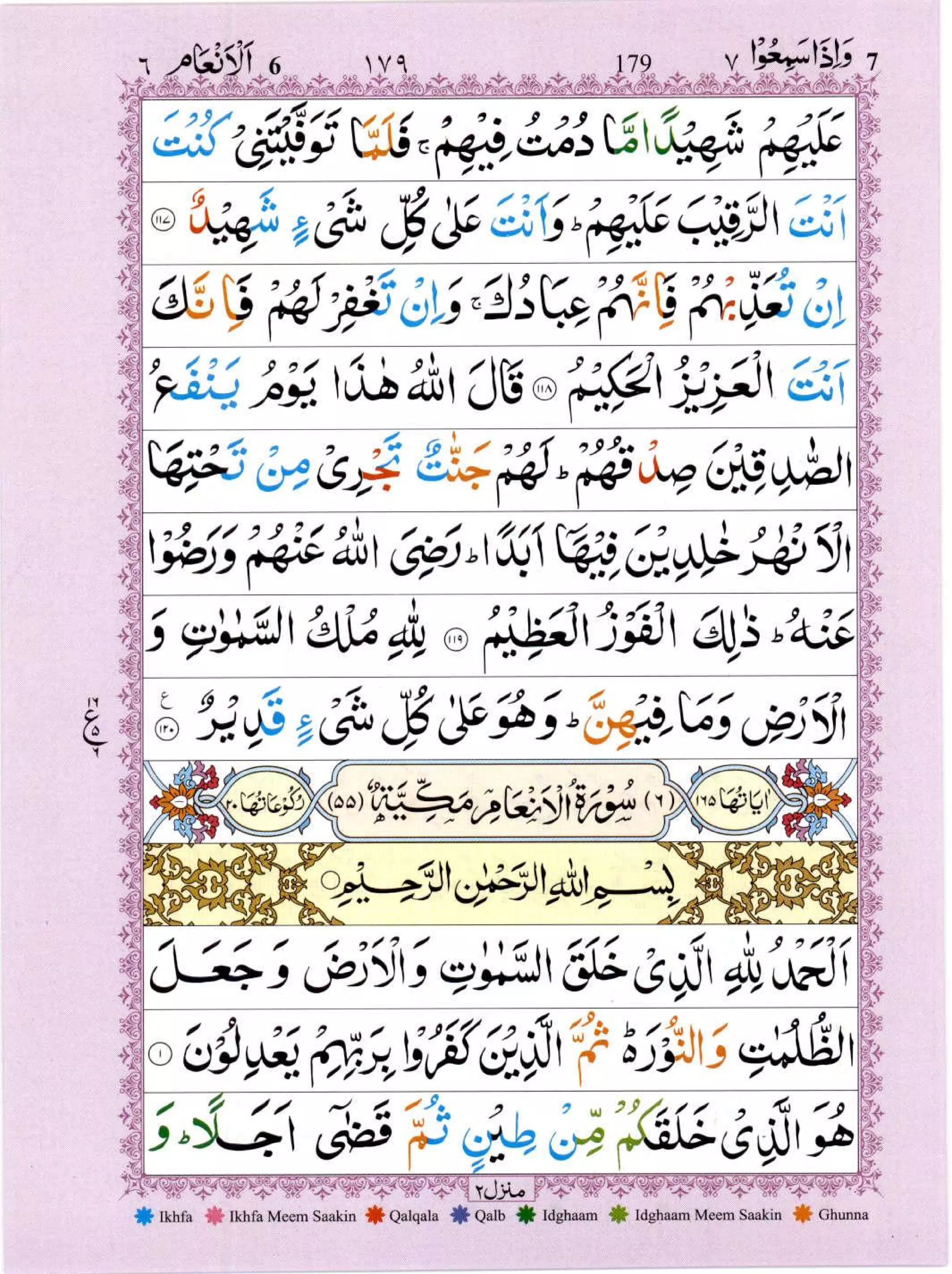 Surah An'am | PDF