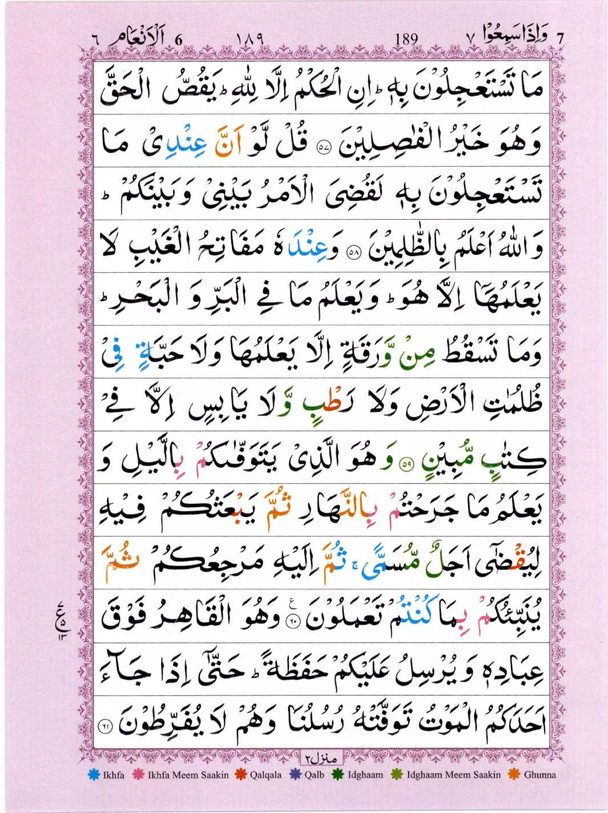 Surah An'am | PDF