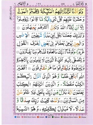 Surah An'am | PDF