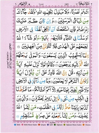 Surah An'am | PDF