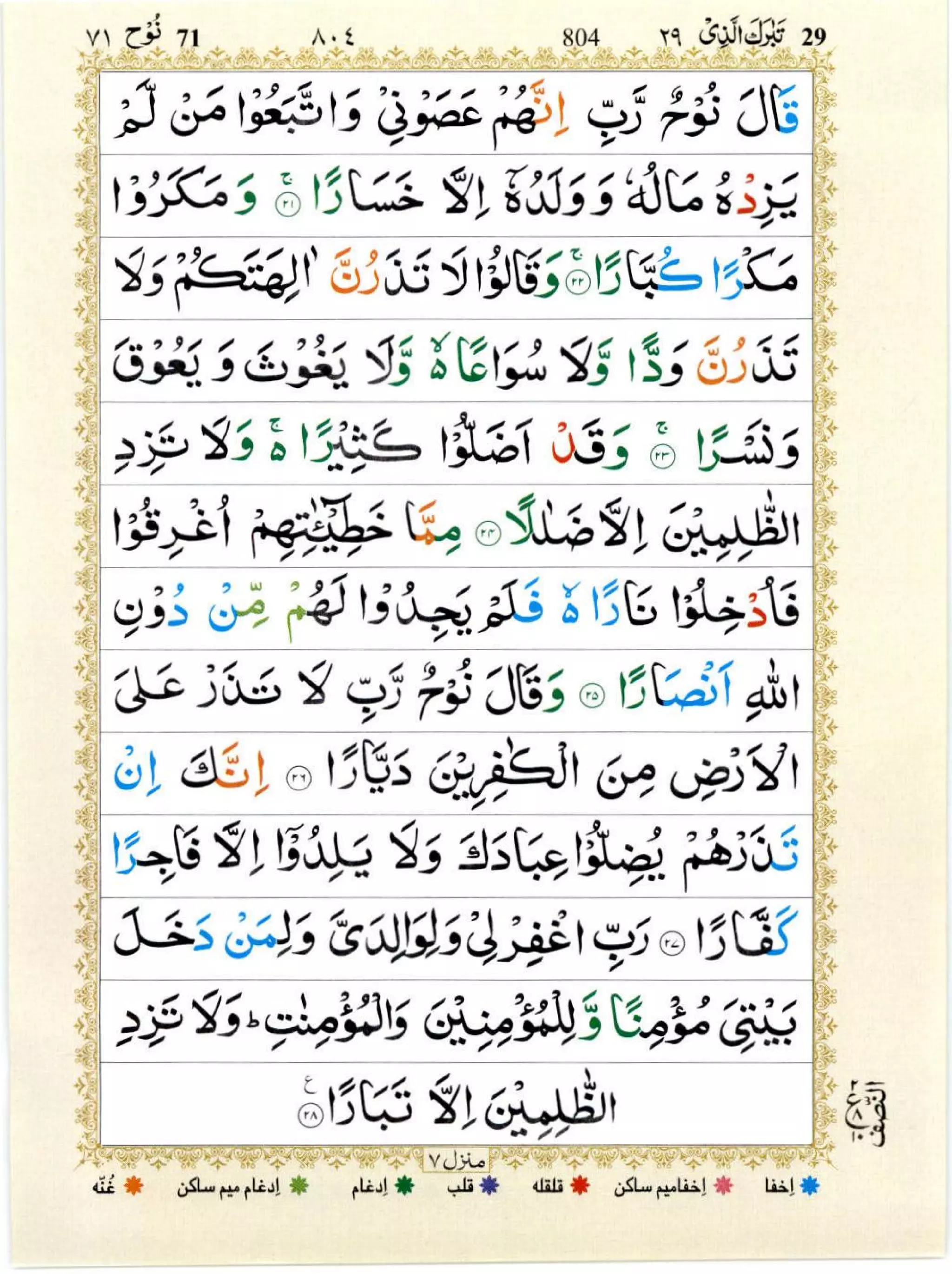 Surah Nuh | PDF