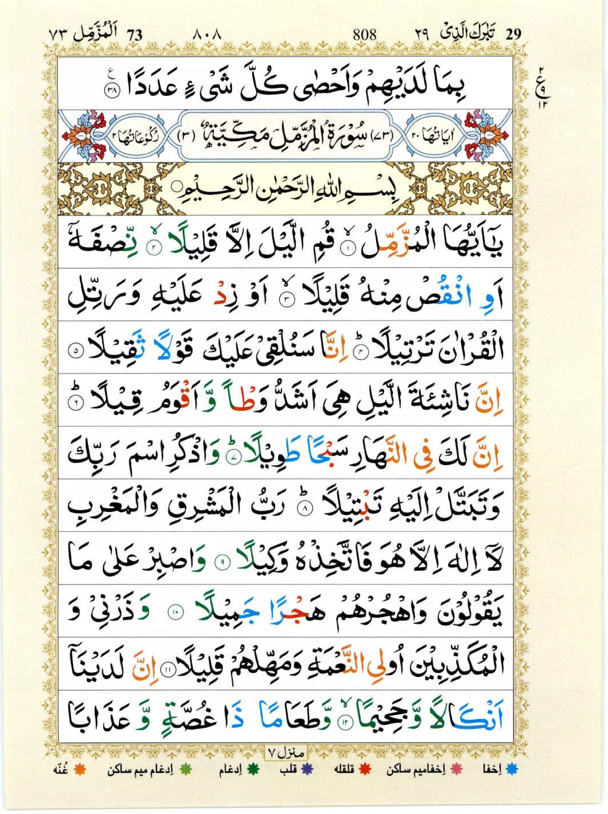 Surah al Jinn | PDF