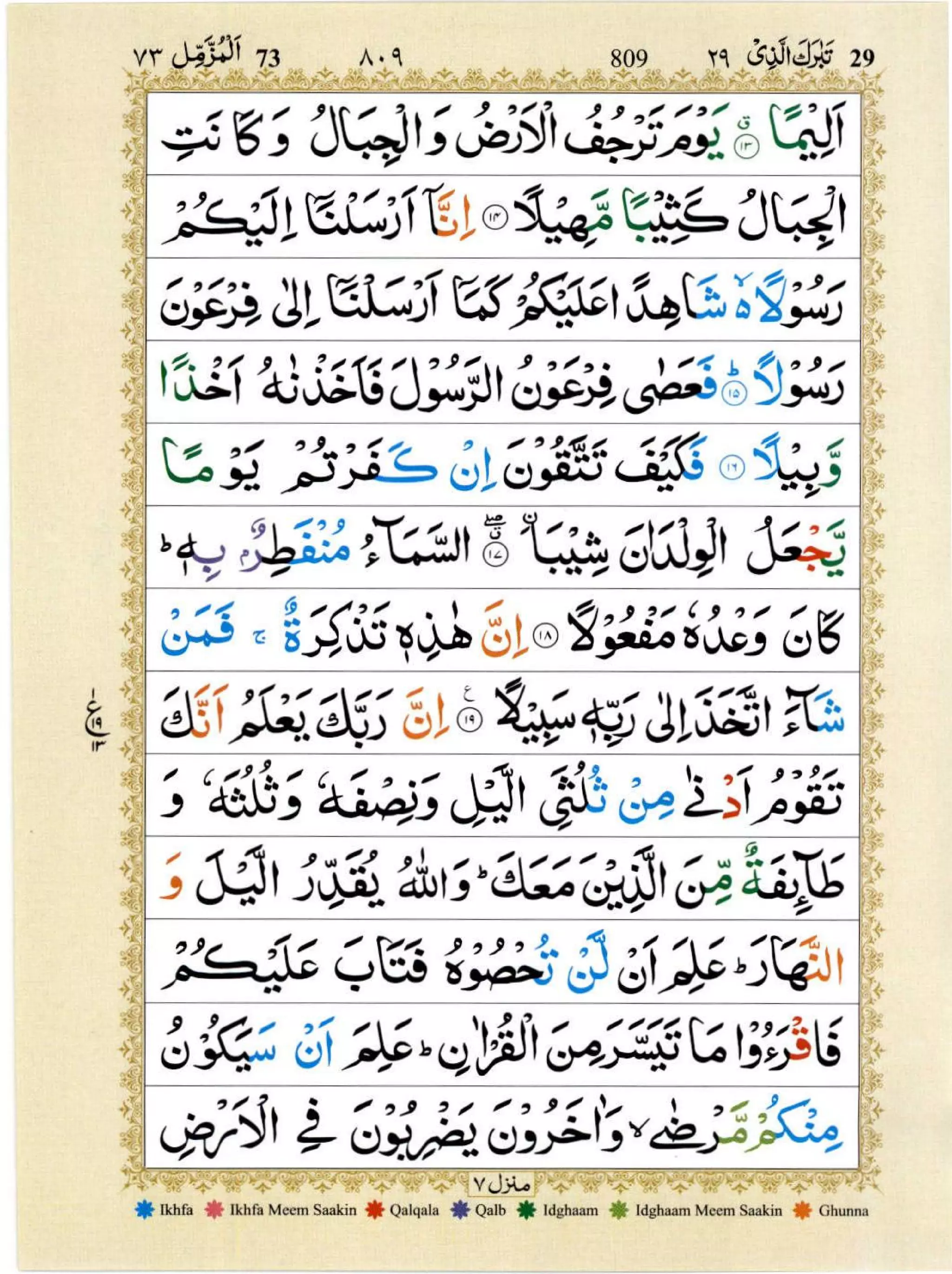 Surah Muzammil | PDF