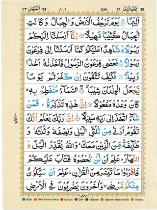 Surah Muzammil | PDF