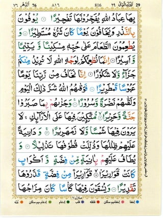 Surah Dahar | PDF
