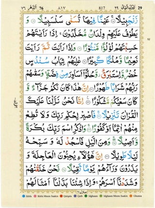 Surah Dahar | PDF