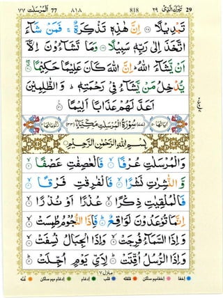 Surah Dahar | PDF